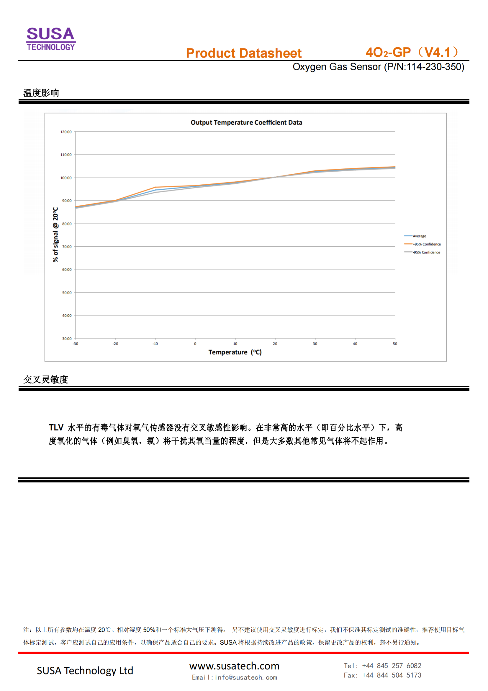 4O2-GP - 上海首亨电子科技有限公司